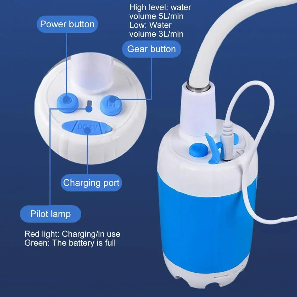 Outdoor Shower Gadget Portable Camping Shower Pump USB Rechargeable Ca ...